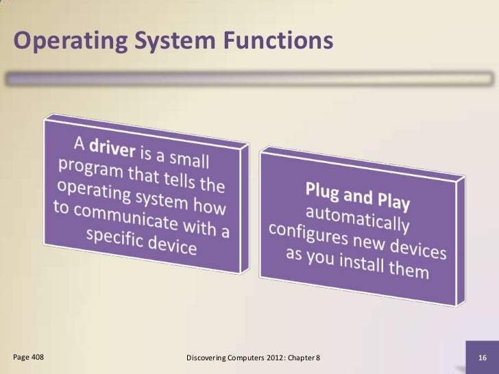 CH08 Types Of Utility Programs And Operating System ch08-types-of-utility-programs-and-operating-system