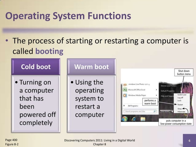 Operating System And Utility Program | PPTX