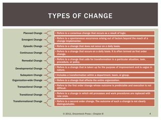 Chapter 08 organizational change and stress management | PPSX