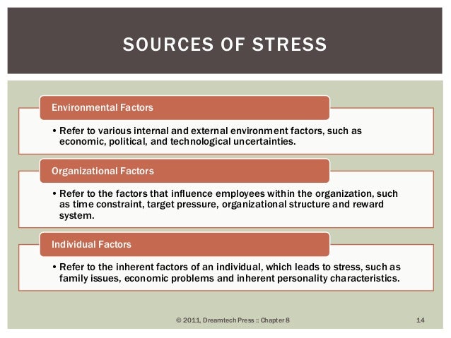 Chapter 08 organizational change and stress management