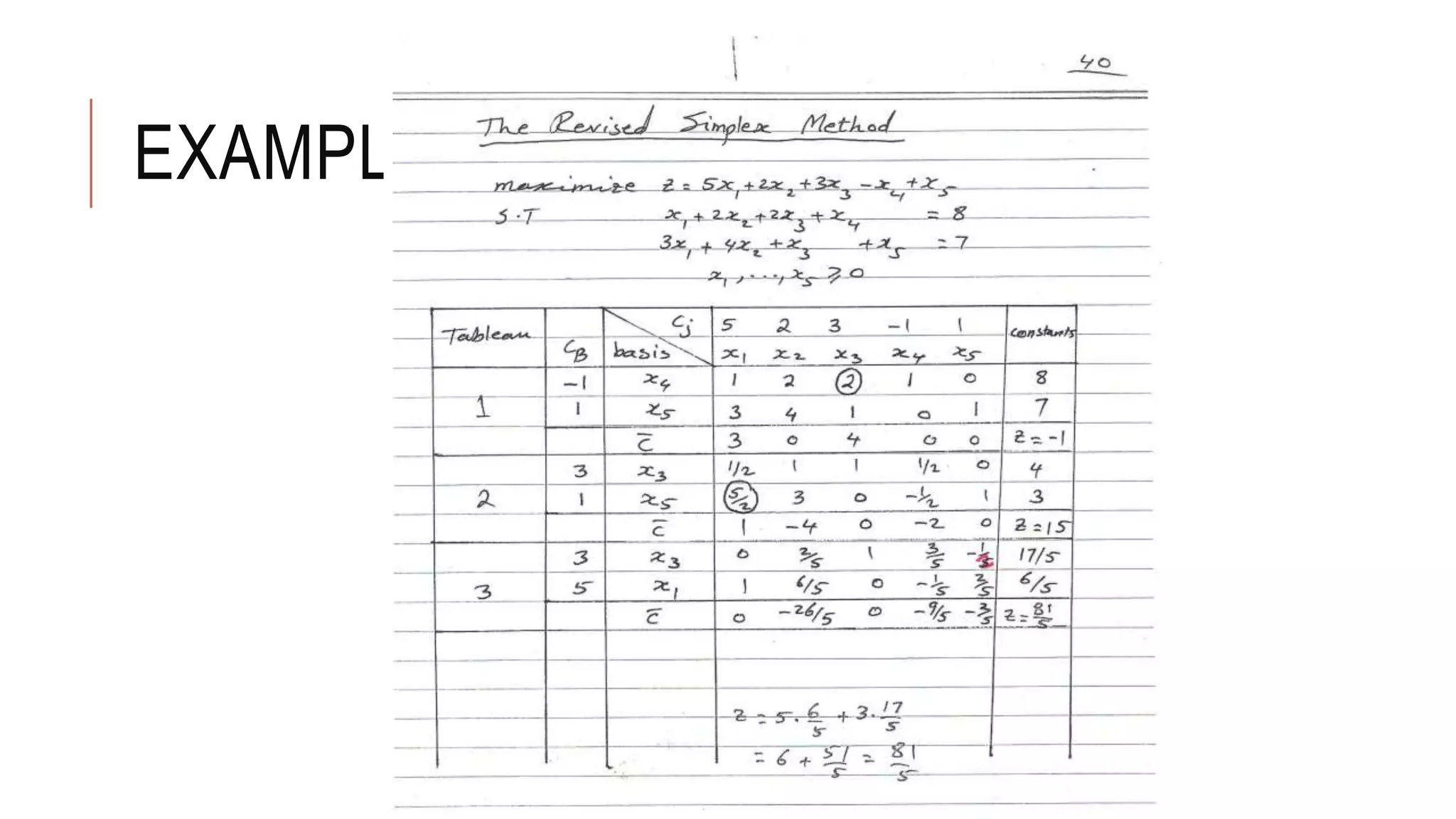 Operation research - the revised simplex method | PPTX