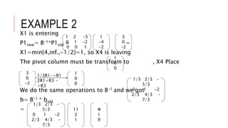 Operation research - the revised simplex method | PPTX