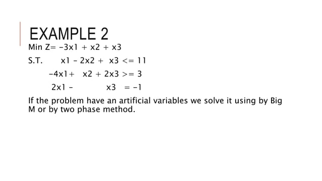 Operation research - the revised simplex method Operation research - the revised simplex method