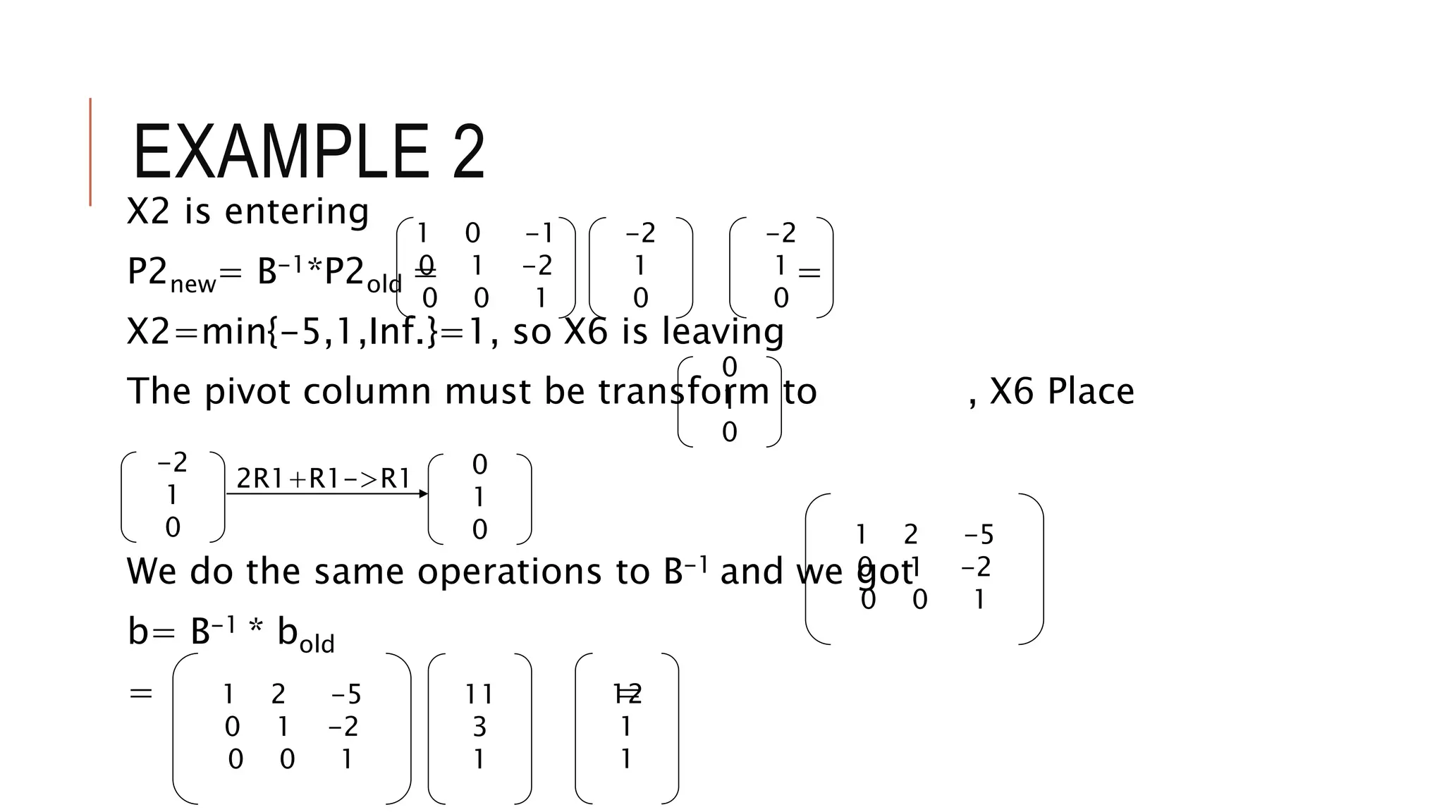 Operations Research - The Revised Simplex Method | PPT