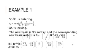 Operations Research - The Revised Simplex Method | PPT