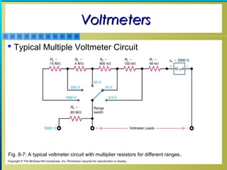 Analog and Digital Multimeters | PPT