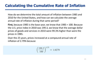 International Finance and Investment.pptx