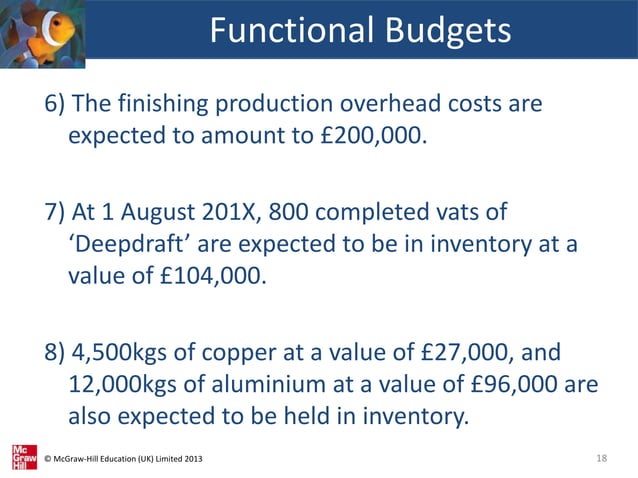 Chapter08.ppt/Management Accounting Budgeting | PPT
