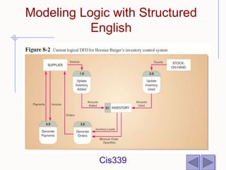 chapter08structuring systemlogic requ.ppt