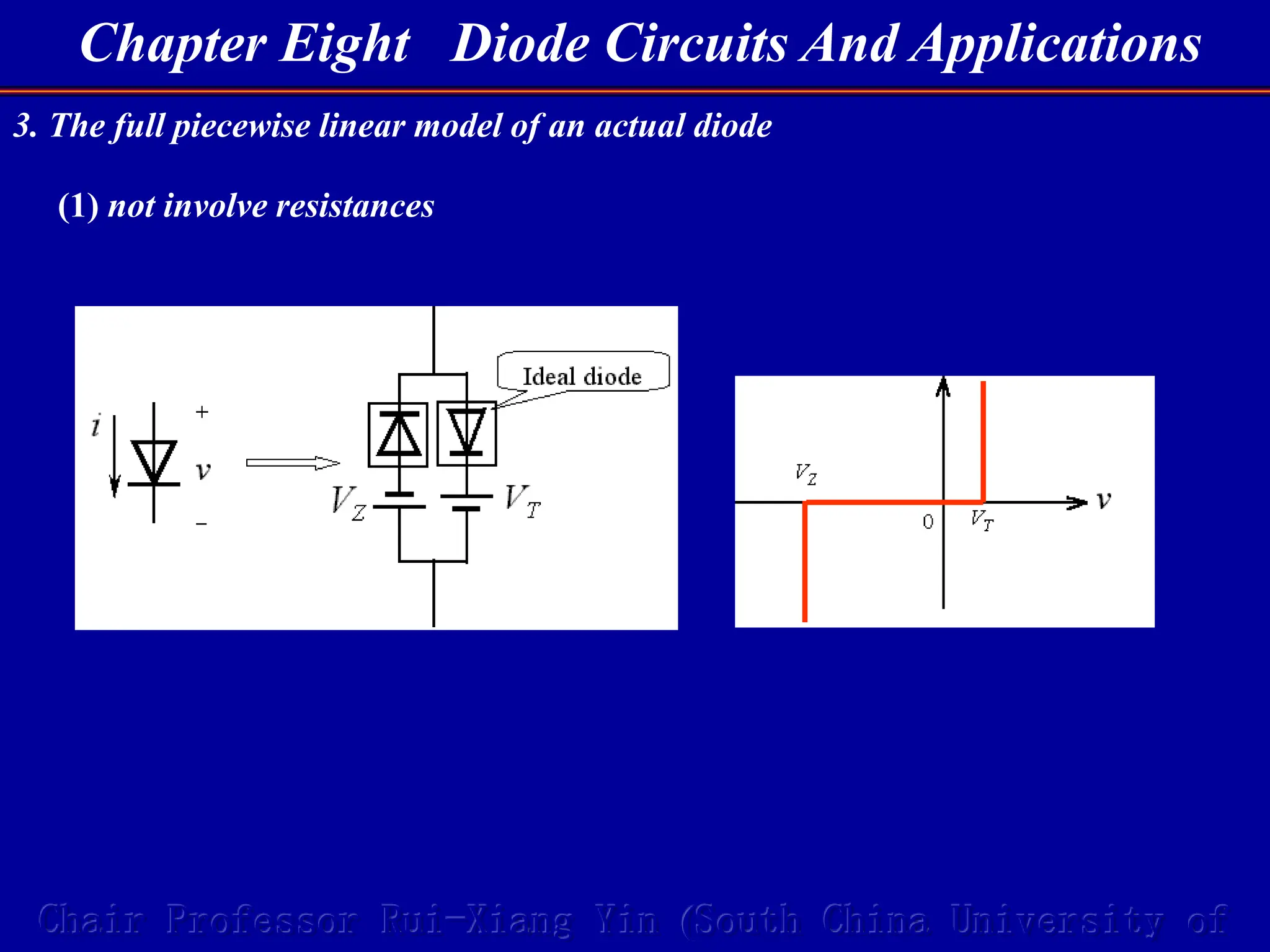 Chapter 08.ppt Diode Circuit and applications | PPT