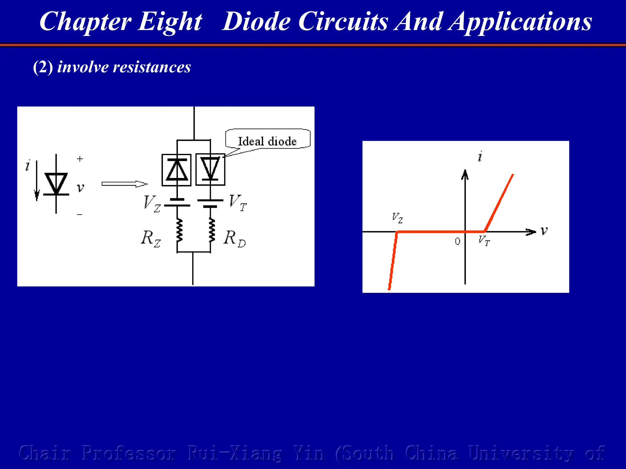 Chapter 08.ppt Diode Circuit and applications | PPT