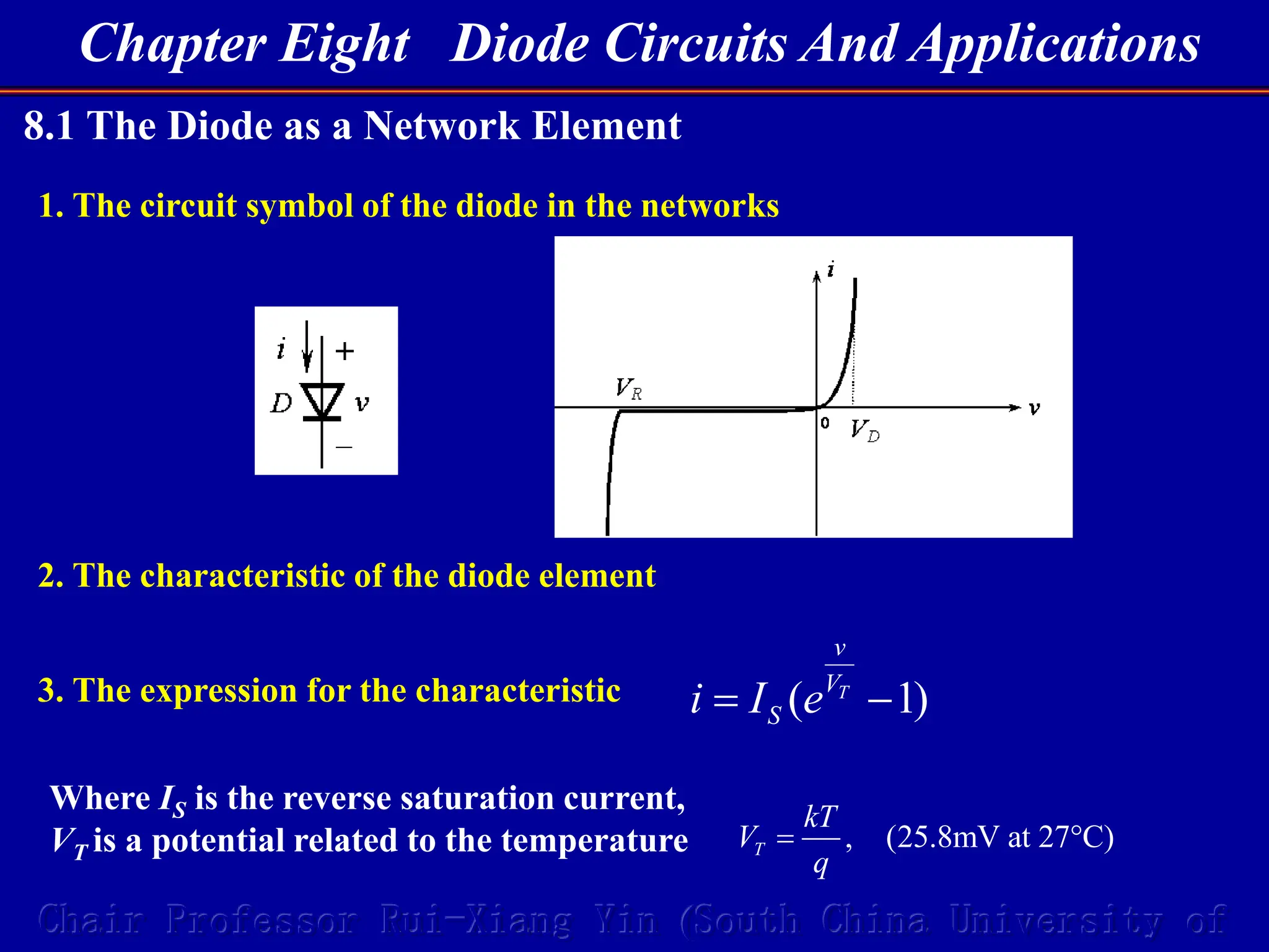 Chapter 08.ppt Diode Circuit and applications | PPT