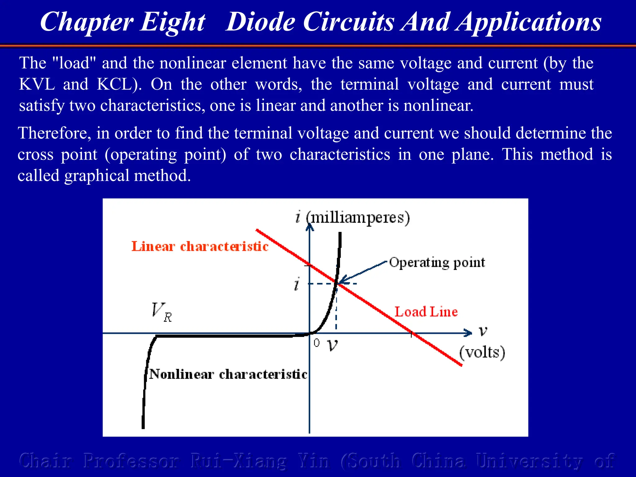 Chapter 08.ppt Diode Circuit and applications | PPT