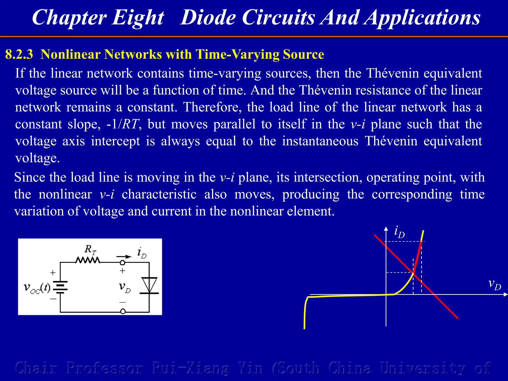 Chapter 08.ppt Diode Circuit and applications | PPT