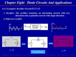 Chapter 08.ppt Diode Circuit and applications | PPT