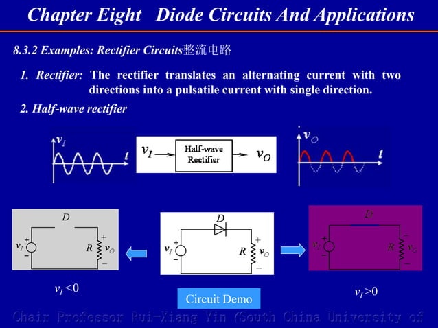 Chapter 08.ppt Diode Circuit and applications | PPT