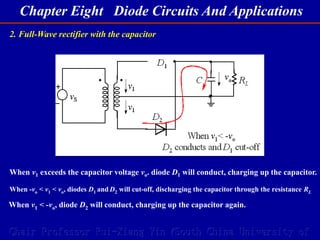 Chapter 08.ppt Diode Circuit and applications | PPT