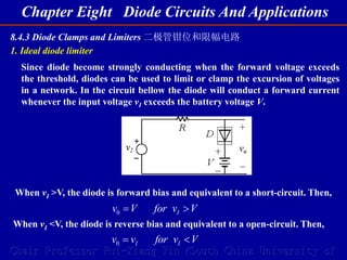 Chapter 08.ppt Diode Circuit and applications | PPT