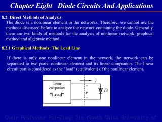 Chapter 08.ppt Diode Circuit and applications | PPT