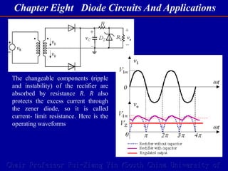 Chapter 08.ppt Diode Circuit and applications | PPT