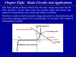 Chapter 08.ppt Diode Circuit and applications | PPT