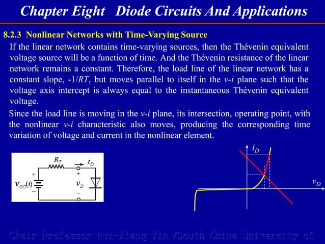Chapter 08.ppt Diode Circuit and applications | PPT