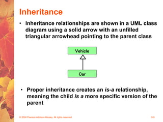 Chapter08 - Inheritance.ppt