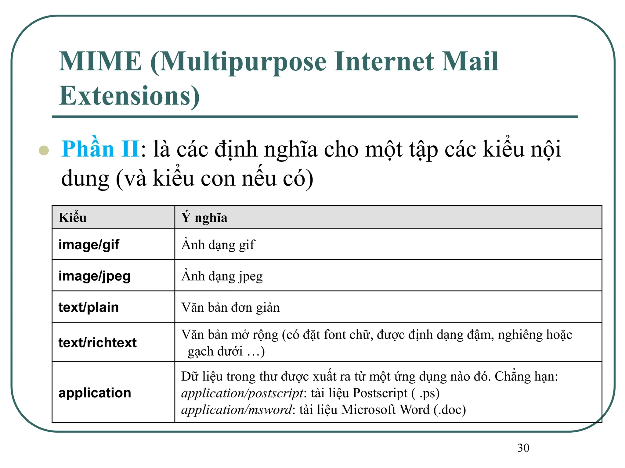 Computer_Network_Chapter08_ApplicationLaye.pdf