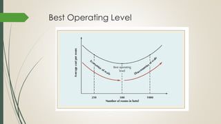 Supply chain management - Capacity planning | PPT