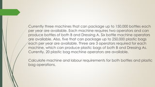 Supply chain management - Capacity planning | PPT