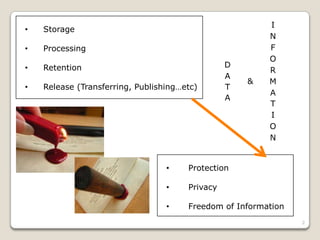 Chapter 08 – Data Protection, Privacy and Freedom of Information - BIT ...