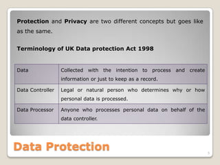 Chapter 08 – Data Protection, Privacy and Freedom of Information - BIT ...