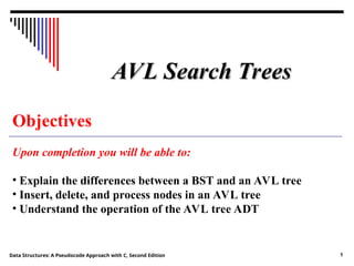 avl trees avl trees avl trees avl trees avl trees avl trees avl trees | PPT