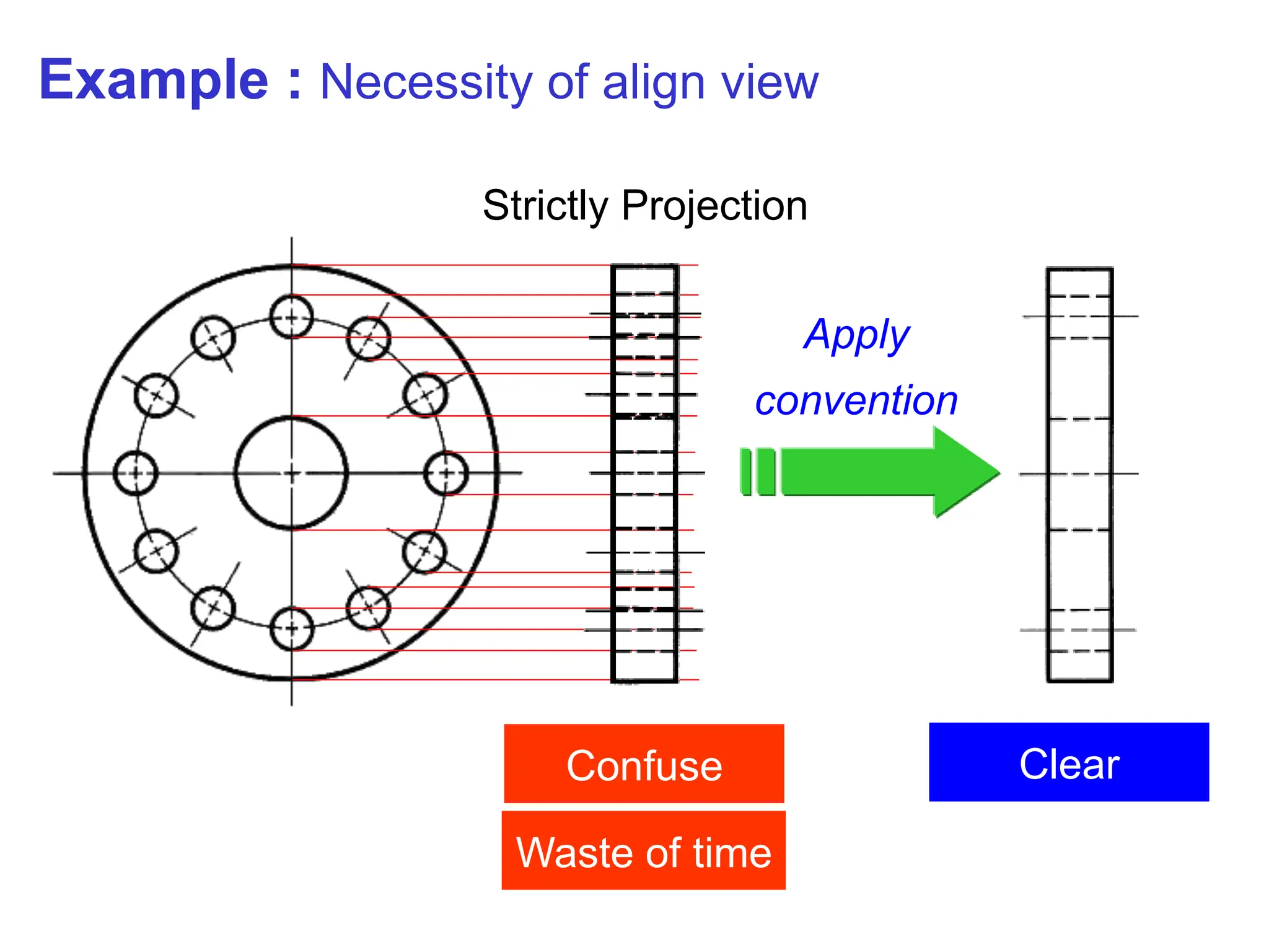 Chapter 8. Orthographic Convention in mechanical drawing.ppt