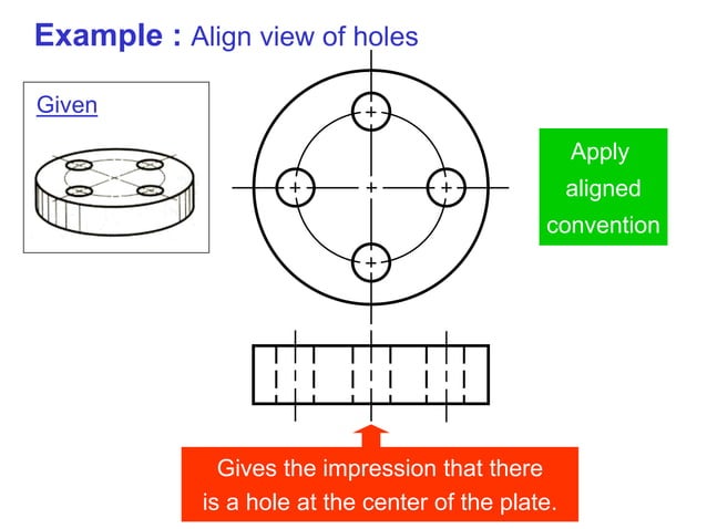 Chapter 8. Orthographic Convention in mechanical drawing.ppt | 3-D Graphics | Computer Software ...