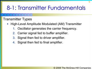 Chapter08 radio transmitters | PPT