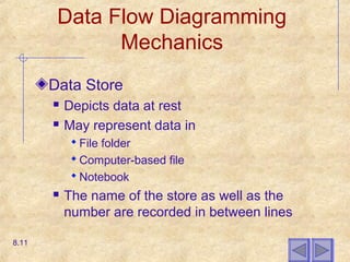Chapter08 structuring system requirements | PPT