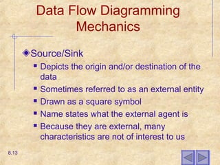 Chapter08 structuring system requirements | PPT