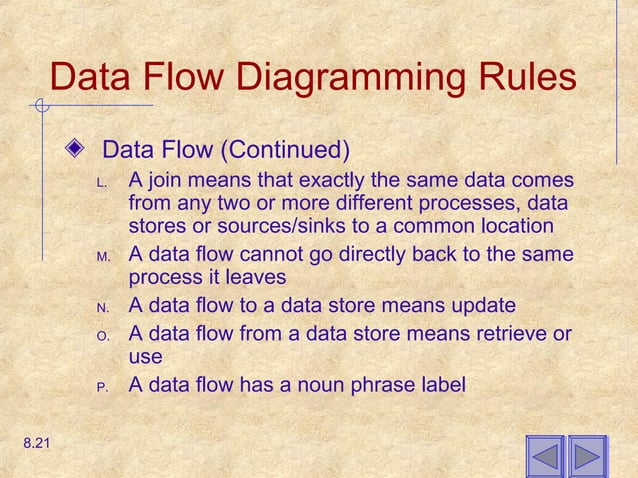 Chapter08 structuring system requirements | PPT | Databases | Computer Software and Applications