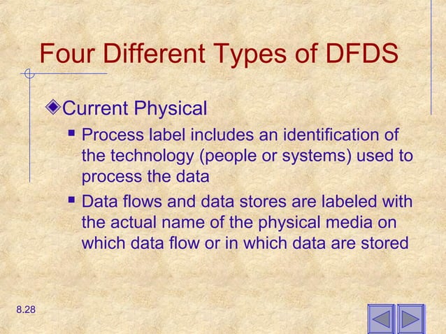 Chapter08 structuring system requirements | PPT | Databases | Computer Software and Applications
