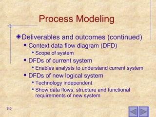 Chapter08 structuring system requirements | PPT