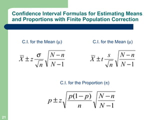 Confidence Interval Formula Proportion