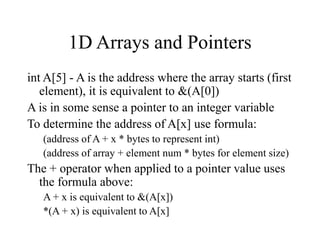 Chapter09-10 Pointers and operations .PPT