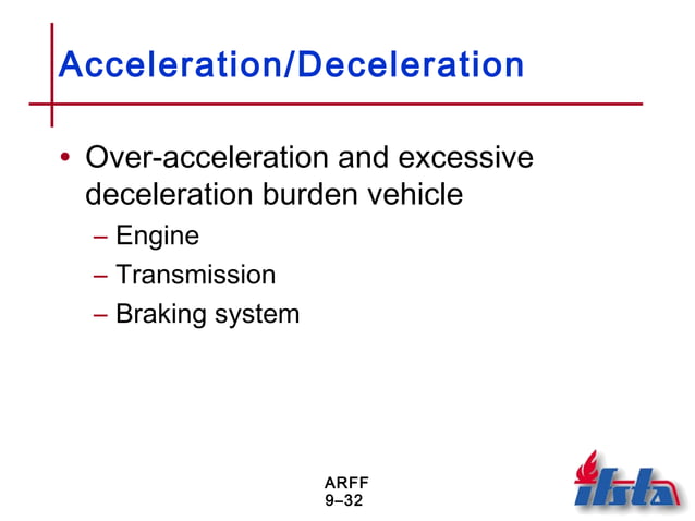 Chapter 09 Driver/Operator | PPT