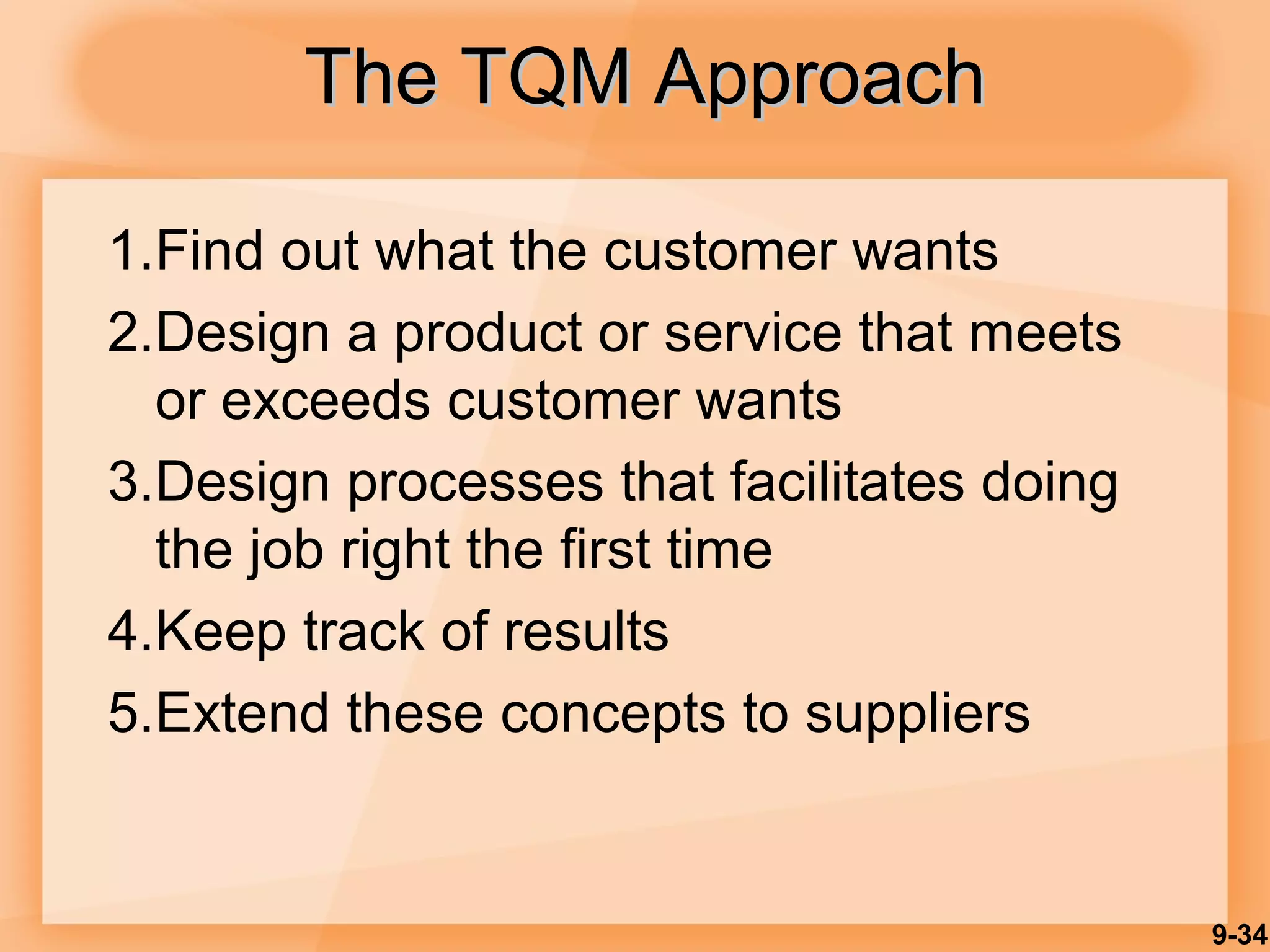 Quality Management System | PPT