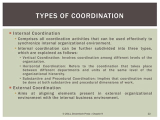 Chapter 09 conflict,communication,and coordination | PPSX
