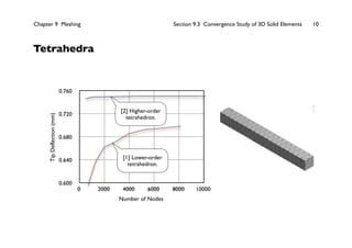 Ansys Workbench-Chapter09 | PDF | Physics | Science