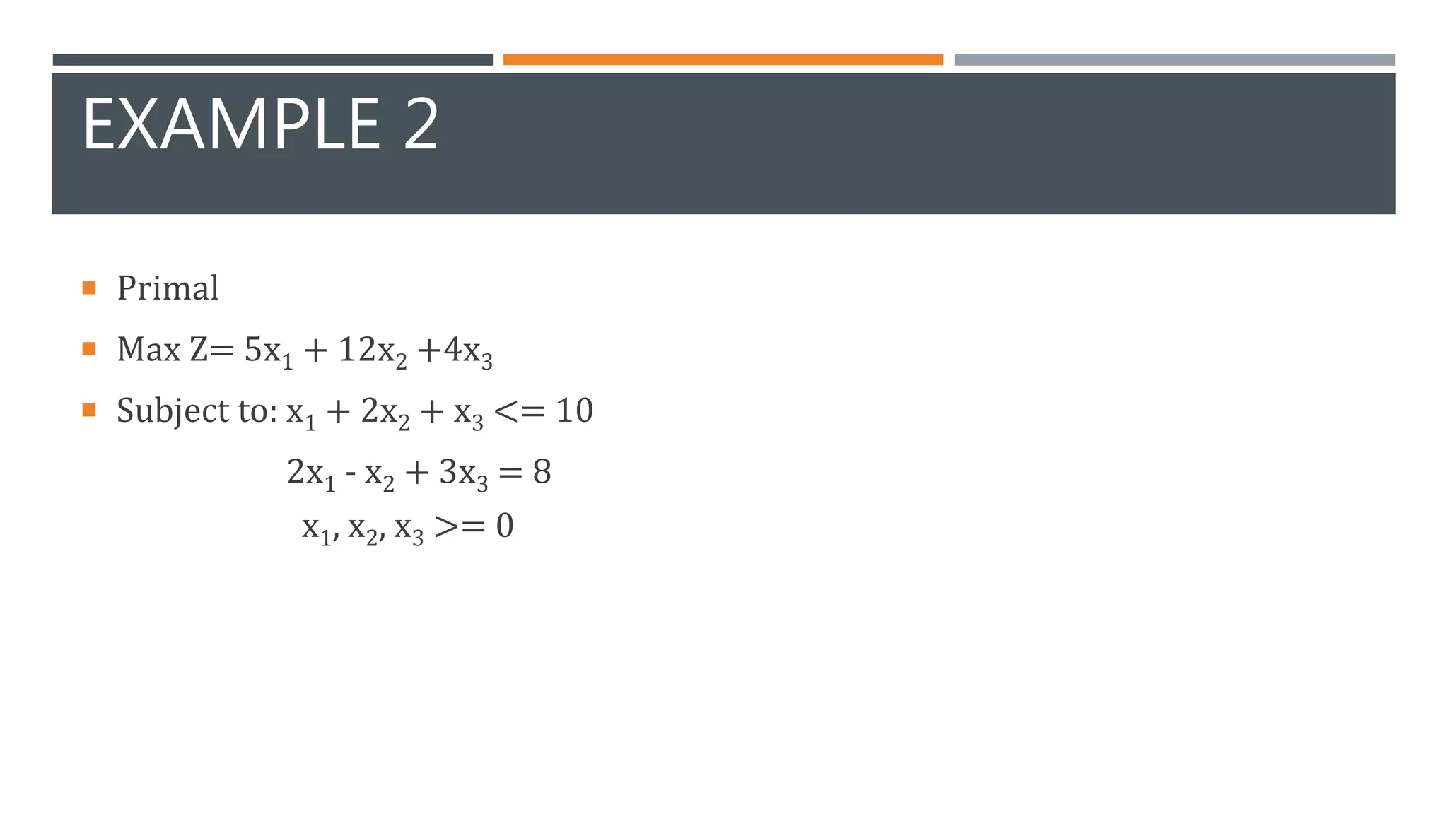 Operations Research - The Dual Simplex Method | PPTX