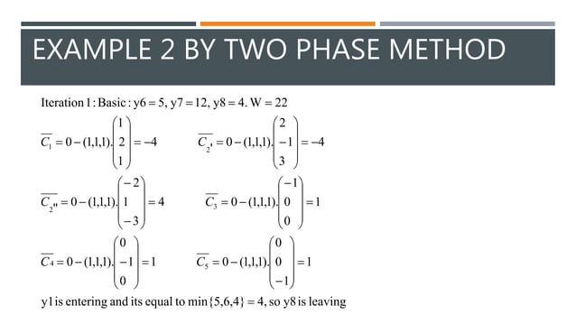 Operations Research - The Dual Simplex Method | PPTX