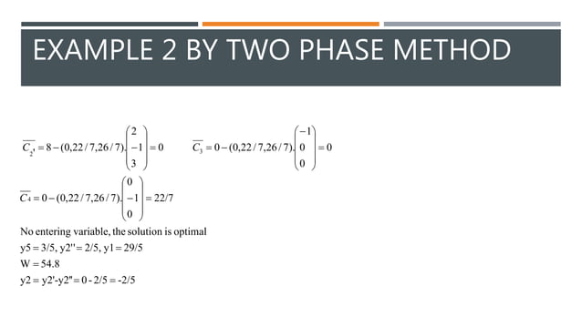 Operations Research - The Dual Simplex Method | PPTX